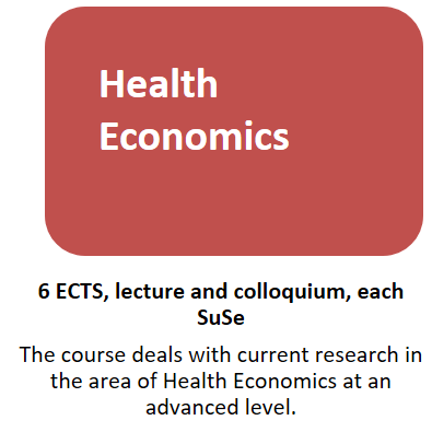 Elective Modules: International Economics | Master in international ...