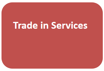 Elective Modules: International Economics | Master in international ...