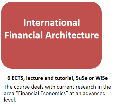 Elective Modules: International Economics | Master in international ...